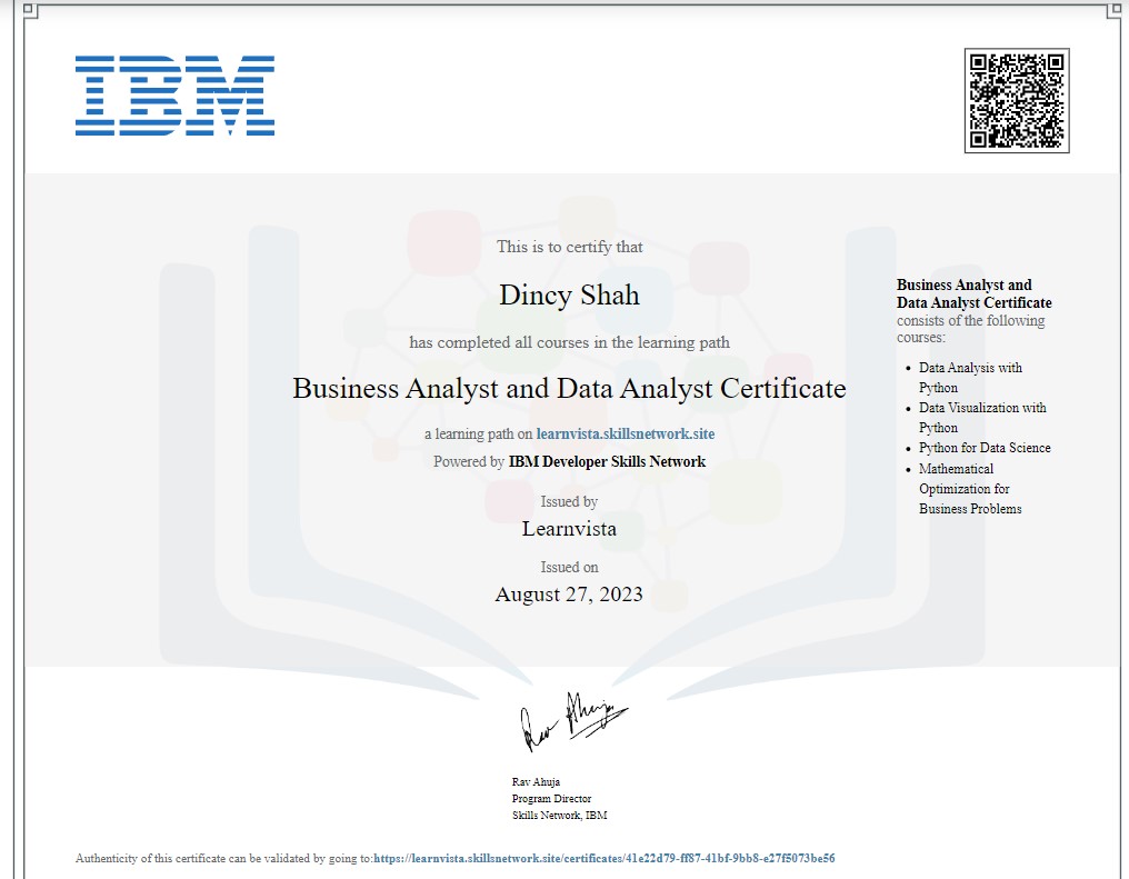 Dincy Shah Portfolio